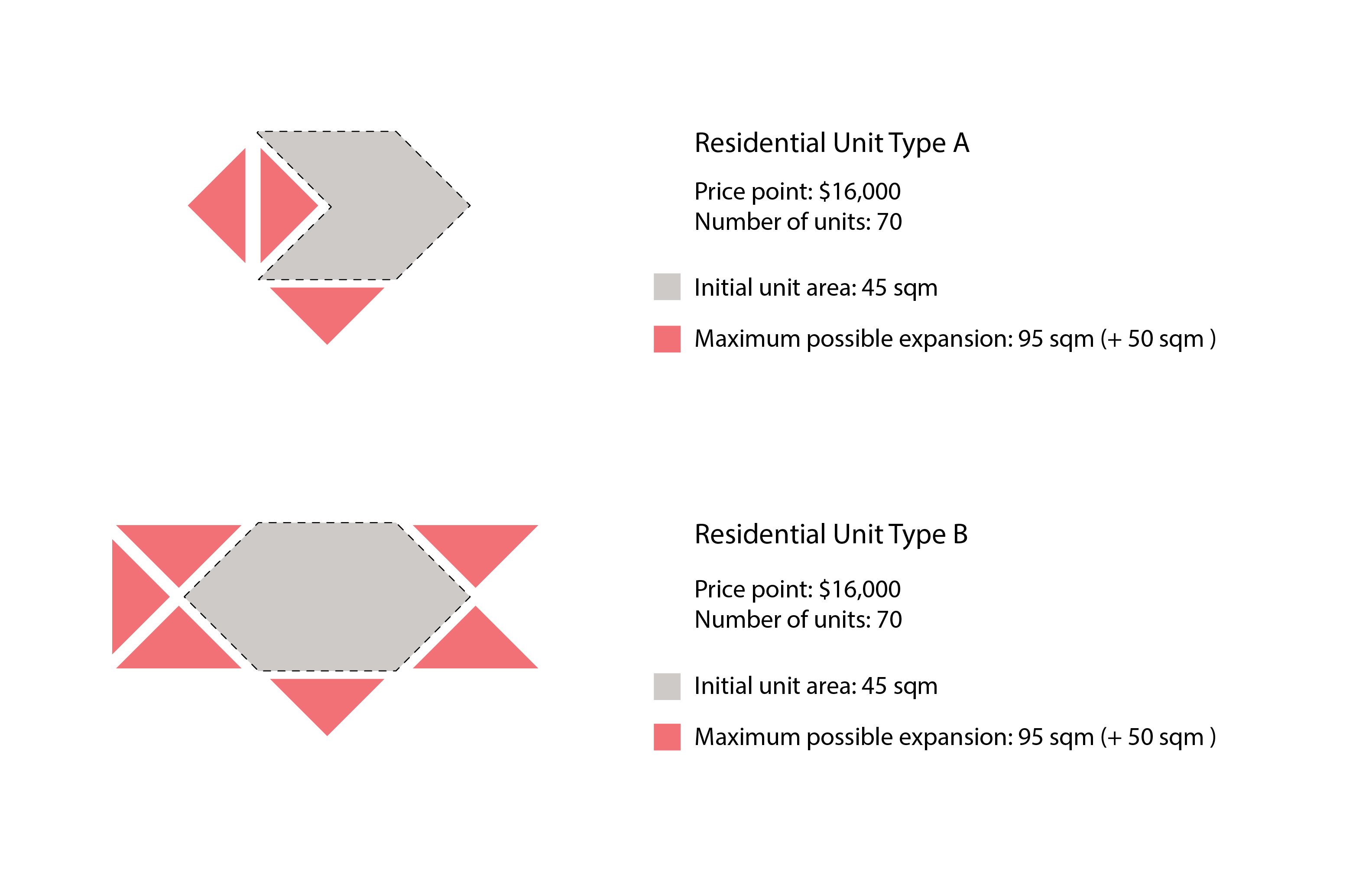 Arch_UnitTypes-01 – ADELINA KOLEVA
