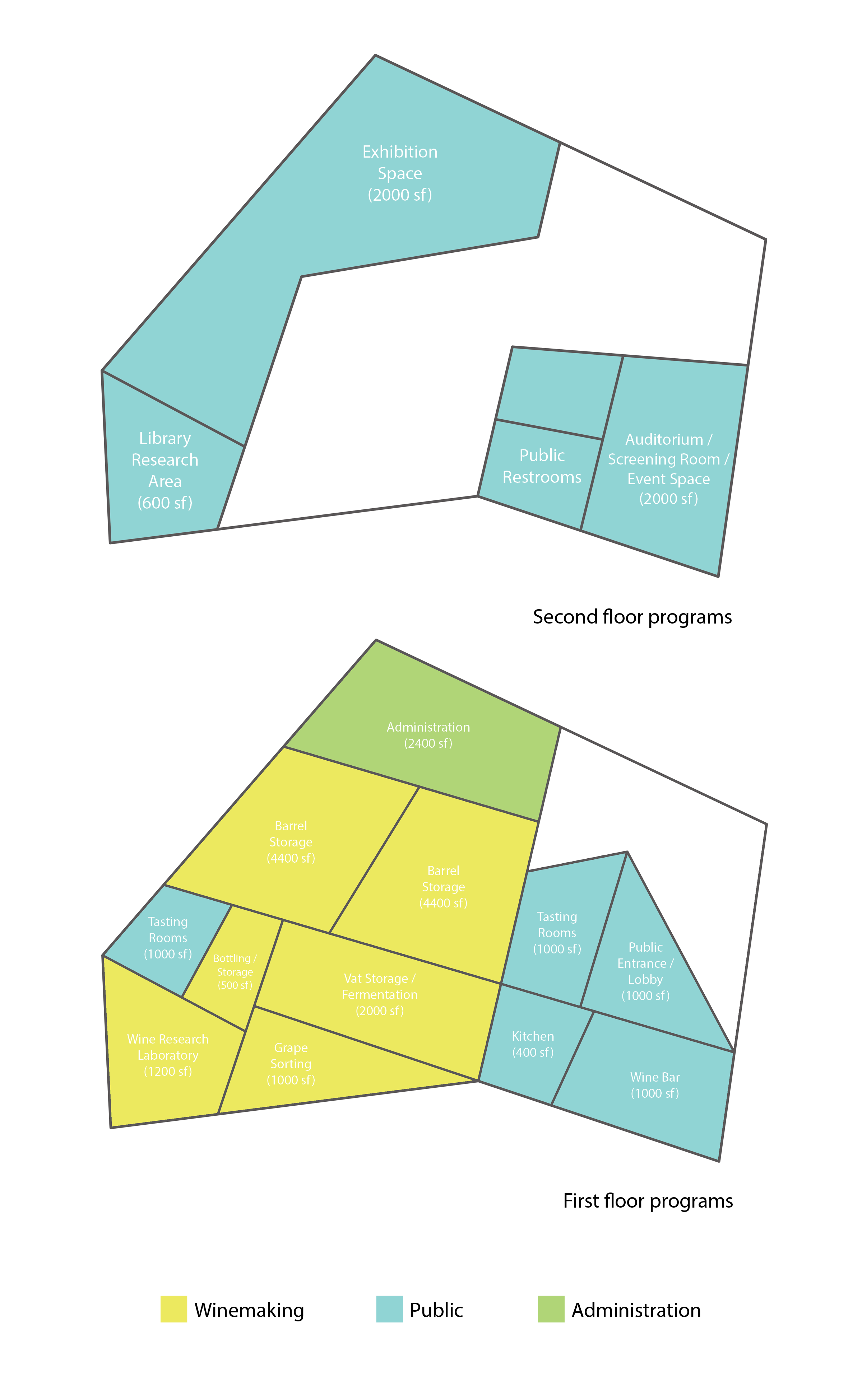 Program plan diagrams – ADELINA KOLEVA