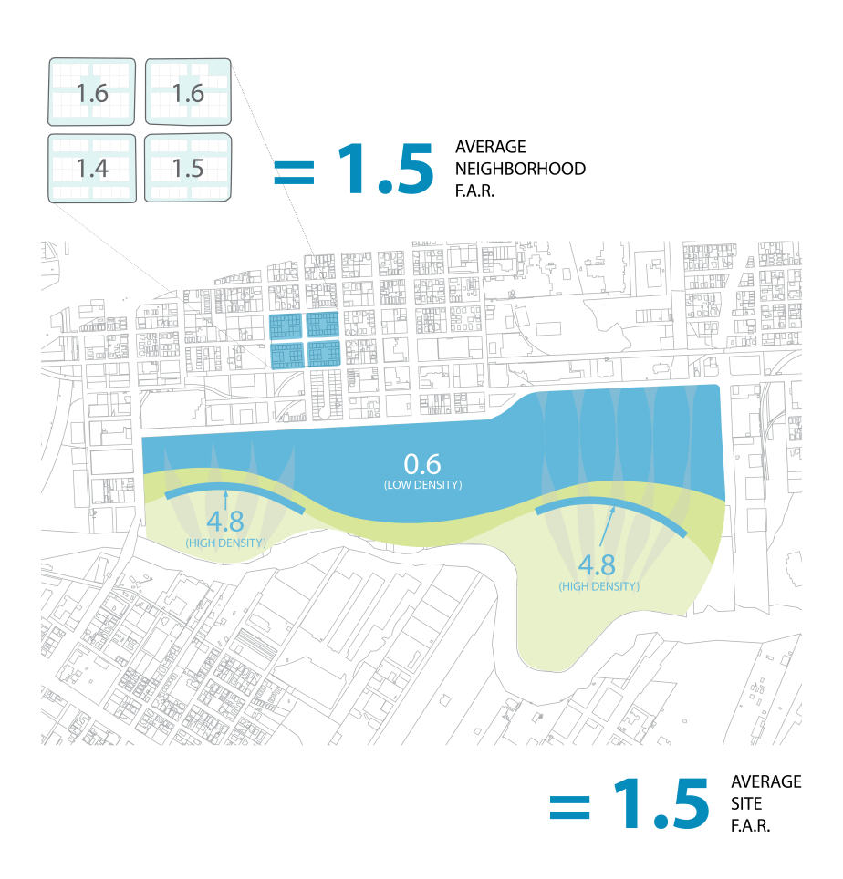 Site density calculation – ADELINA KOLEVA